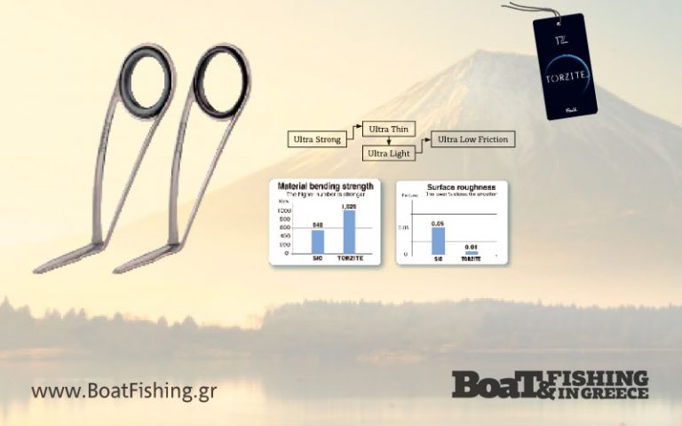 Fuji Torzite: Κάτι περισσότερο από ένα δαχτυλίδι - Boat & Fishing