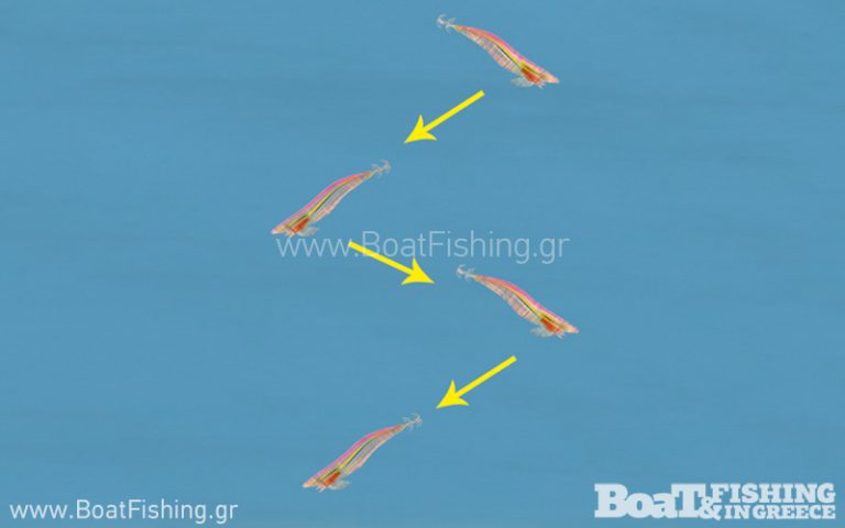 Αφιέρωμα: ψάρεμα για Καλαμάρια - Boat & Fishing
