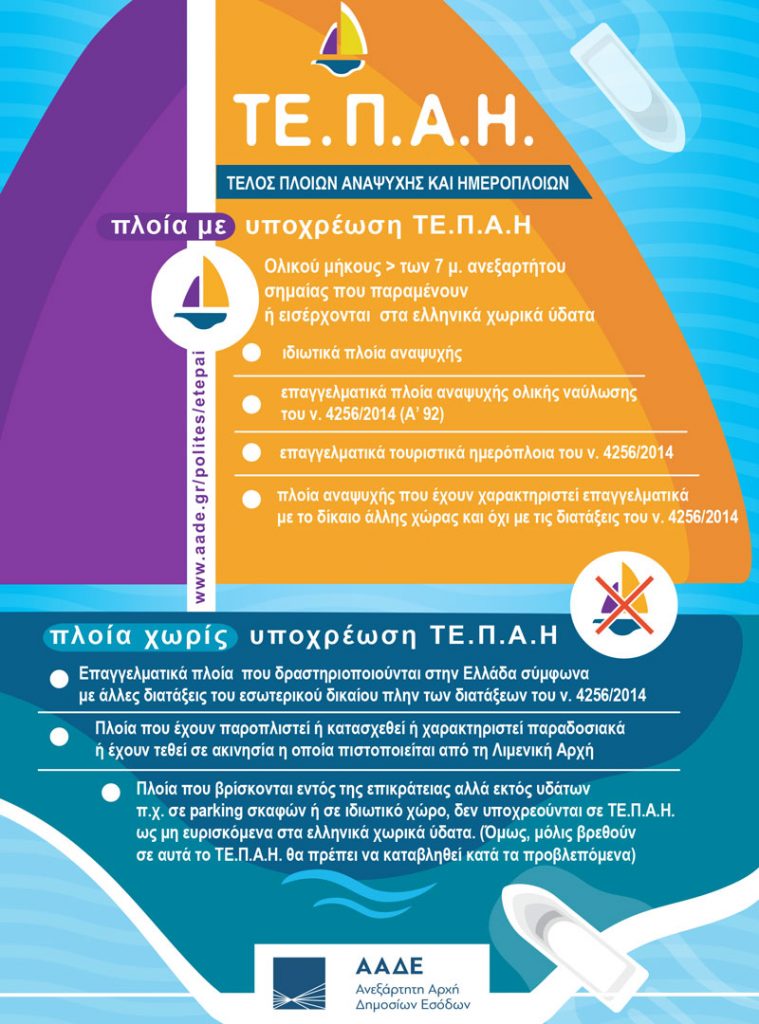 ΤΕΠΑΗ: Τέλος Πλοίων Αναψυχής και Ημερόπλοιων, σε ισχύ από 9 Μαΐου 2019 ...